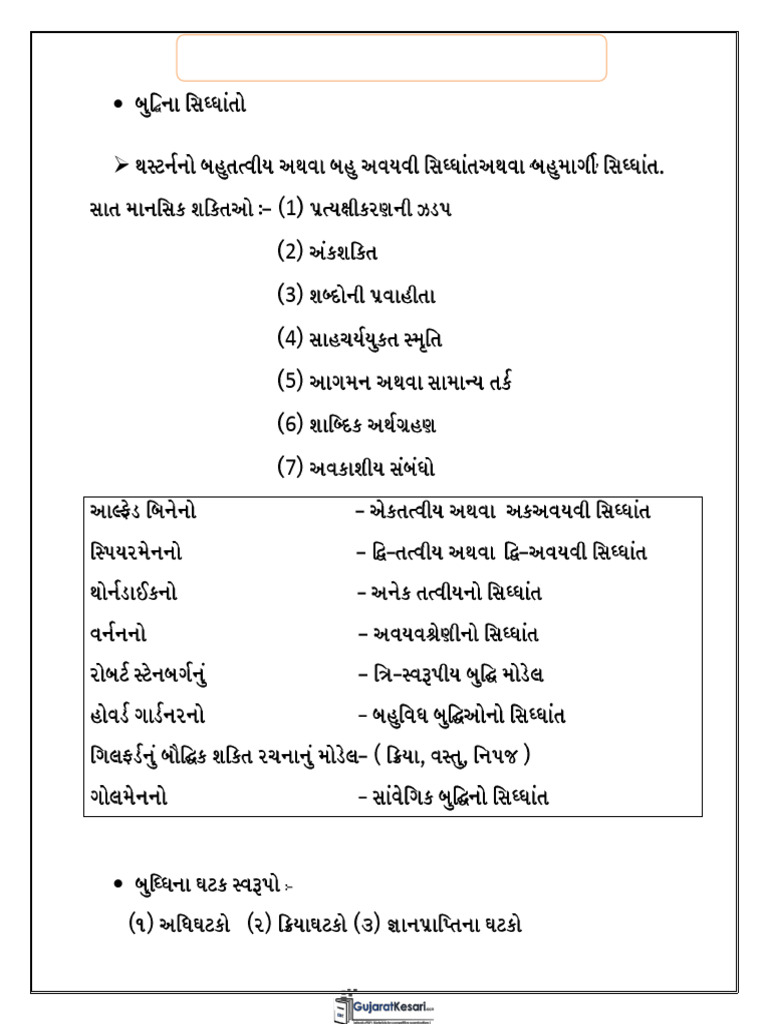 TET TAT HTAT Exam Study Material PDF Download | PDF