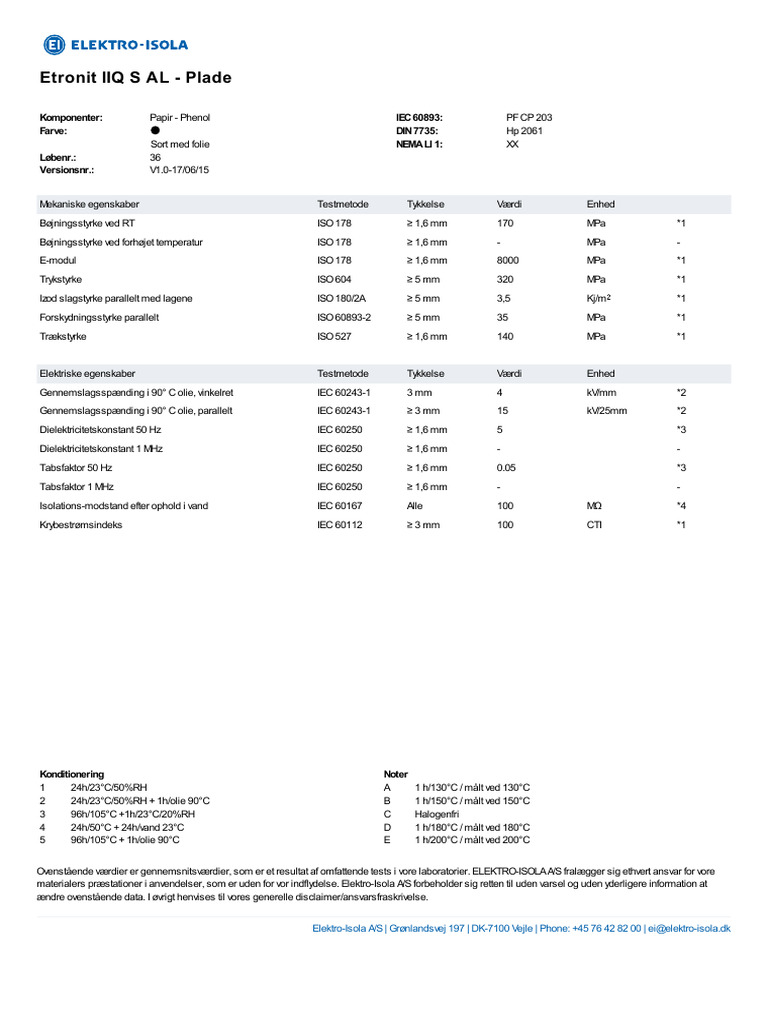 Etronit Iiq S Al | PDF