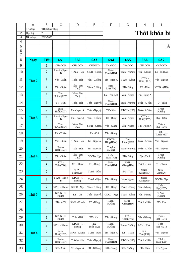 Ki 2 Lan 1 Sua 1 - 15012021 | PDF
