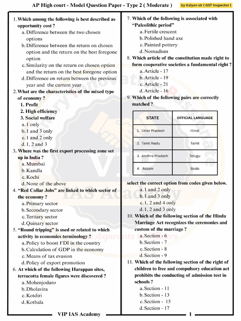 Model Paper - AP High Court 2025 (Moderate) | PDF