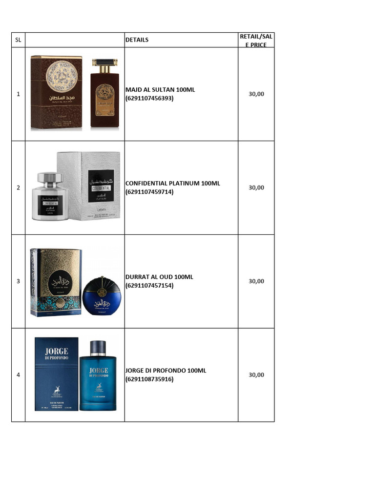 Perfume Price List and Codes | PDF