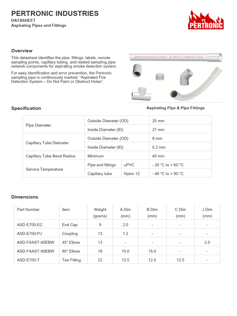 0940 Asd Fittings Ds Aan | PDF | Pipe (Fluid Conveyance) | Chemical ...