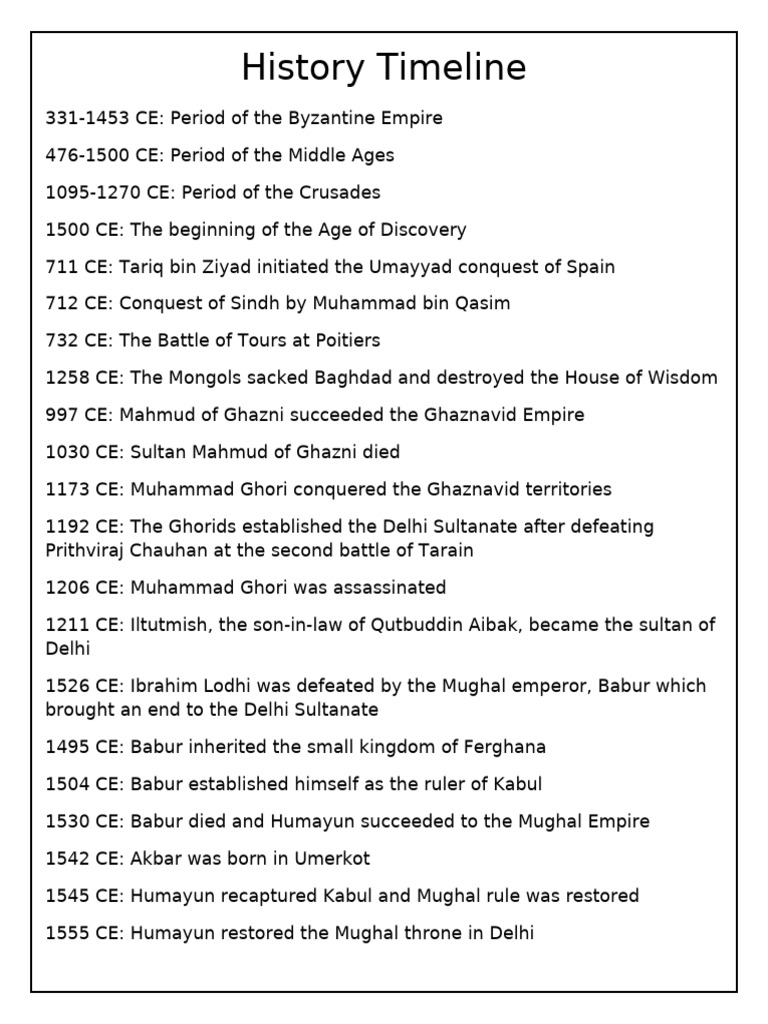 Key Events in Medieval History Timeline | PDF