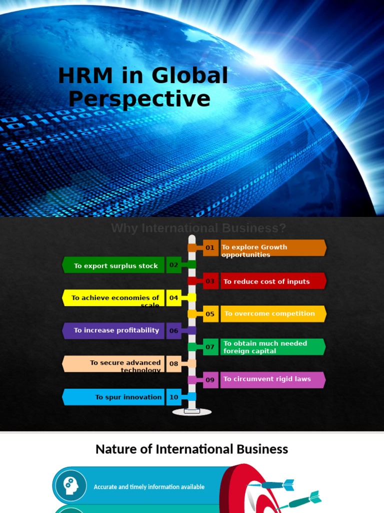 01 GHRM Intro | PDF