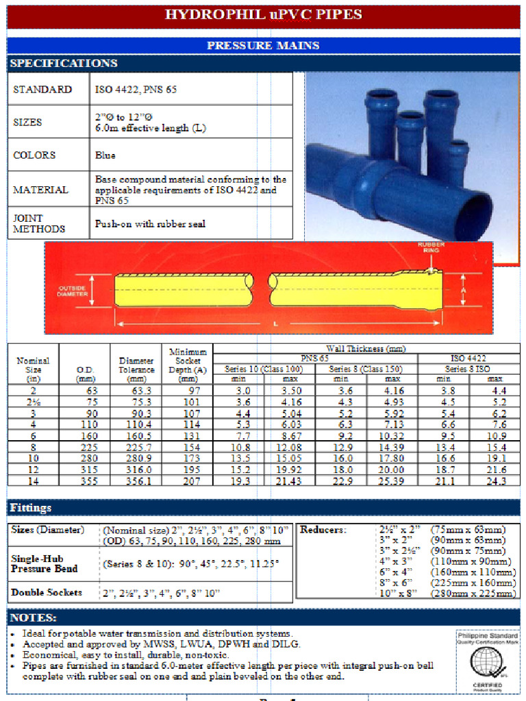 Pressure Mains Brochure | PDF