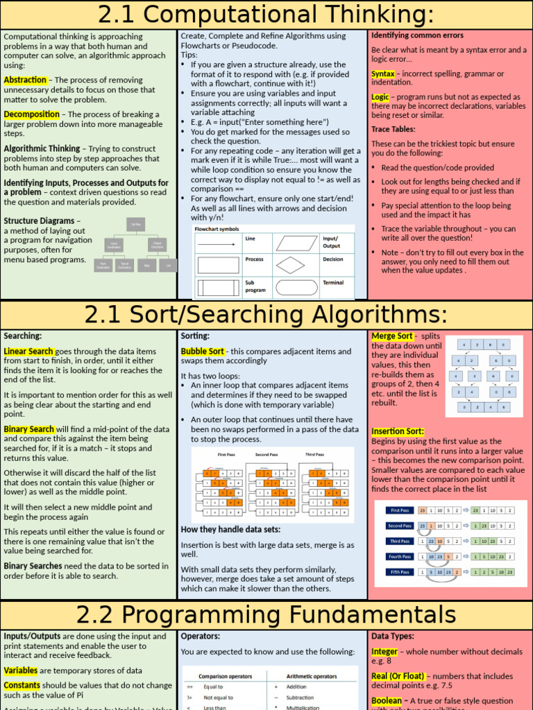 Computational Thinking and Algorithms Guide | PDF | String (Computer Science) | Data Type
