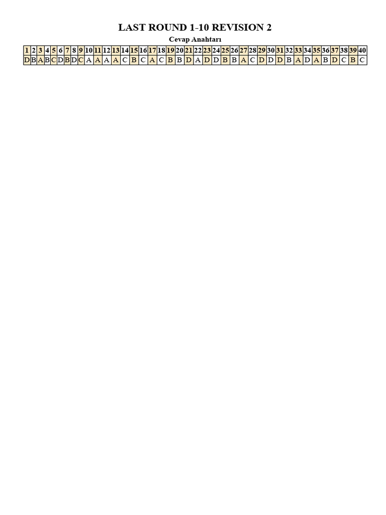 Last Round 1 10 Revision 2 Answer | PDF