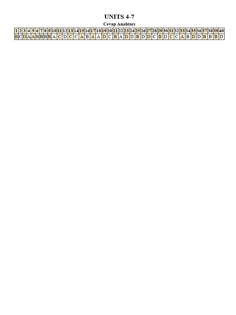 Units 4 7 Answer Key | PDF