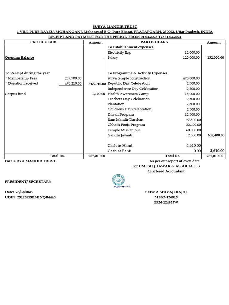 Surya Mandir Trust Financial Statements | PDF | Expense | Financial ...