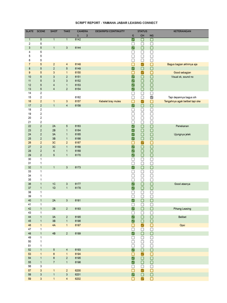 Script Report - Yamaha Jabar Leasing Connect - Google Sheets | PDF