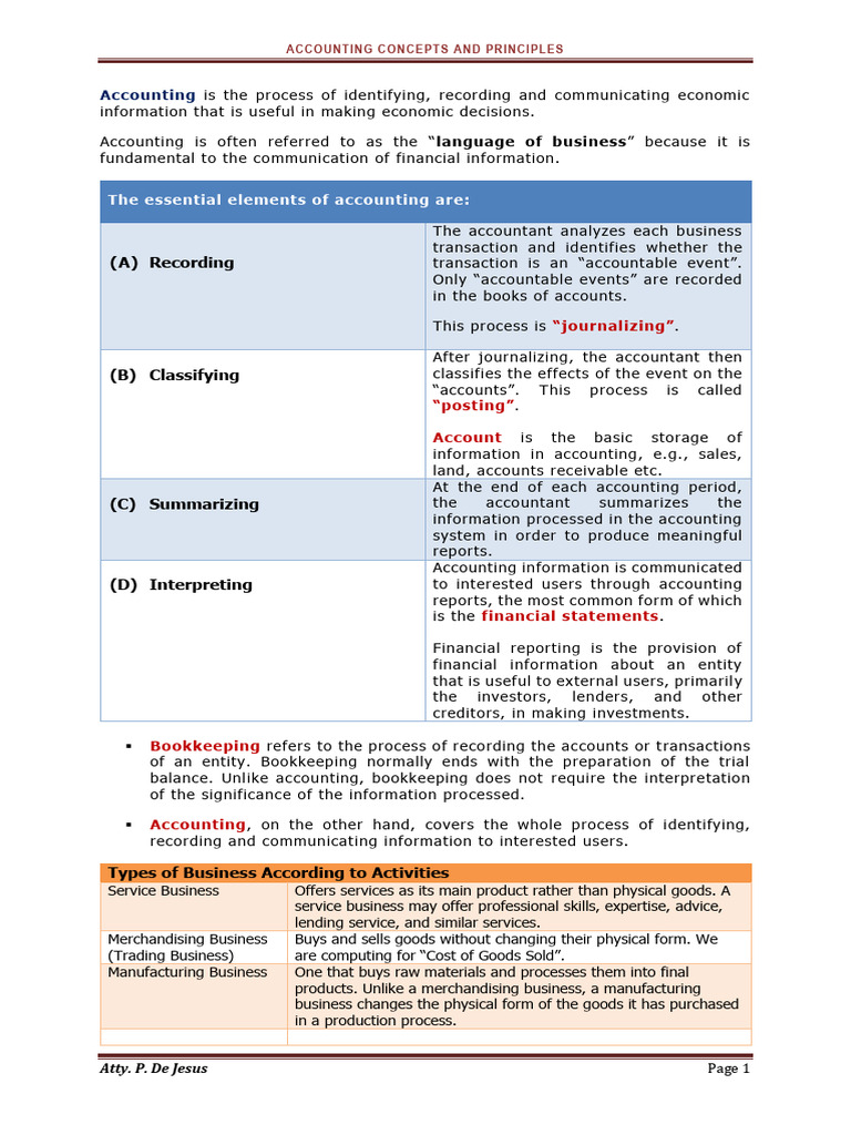 Accounting Concepts and Principles-1 | PDF | Accounting | Bookkeeping