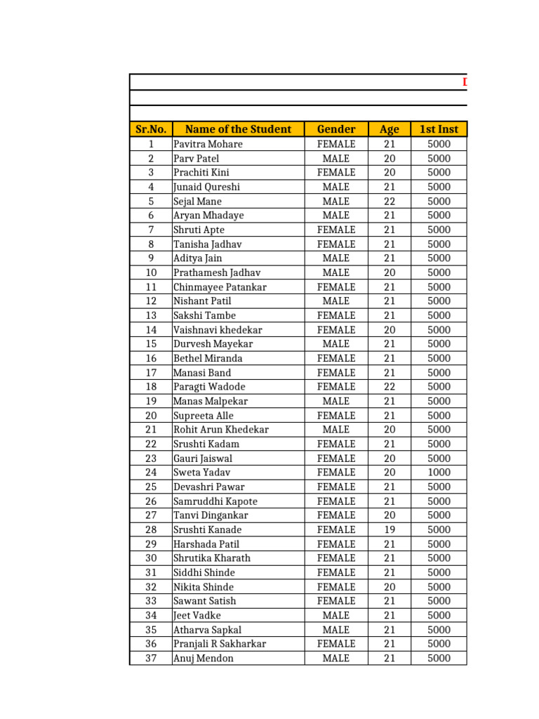 LBH 4th Year Payment Details | PDF