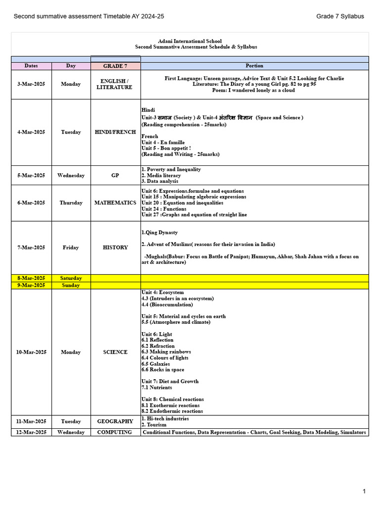Second Summative Assessment Timetable AY 2024-25 - Grade 7 Syllabus | PDF