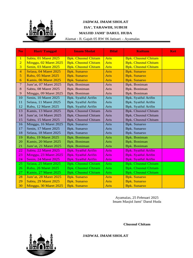 Jadwal Imam Sholat | PDF