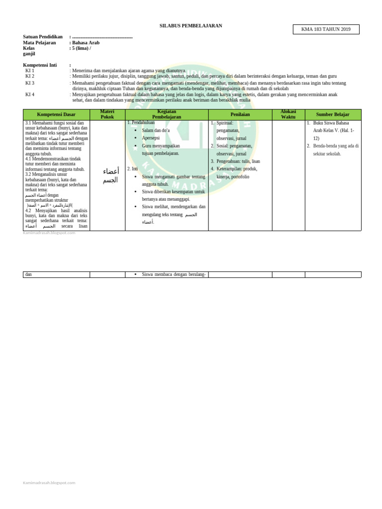 Silabus Bahasa Arab Kelas 5 Mi | PDF