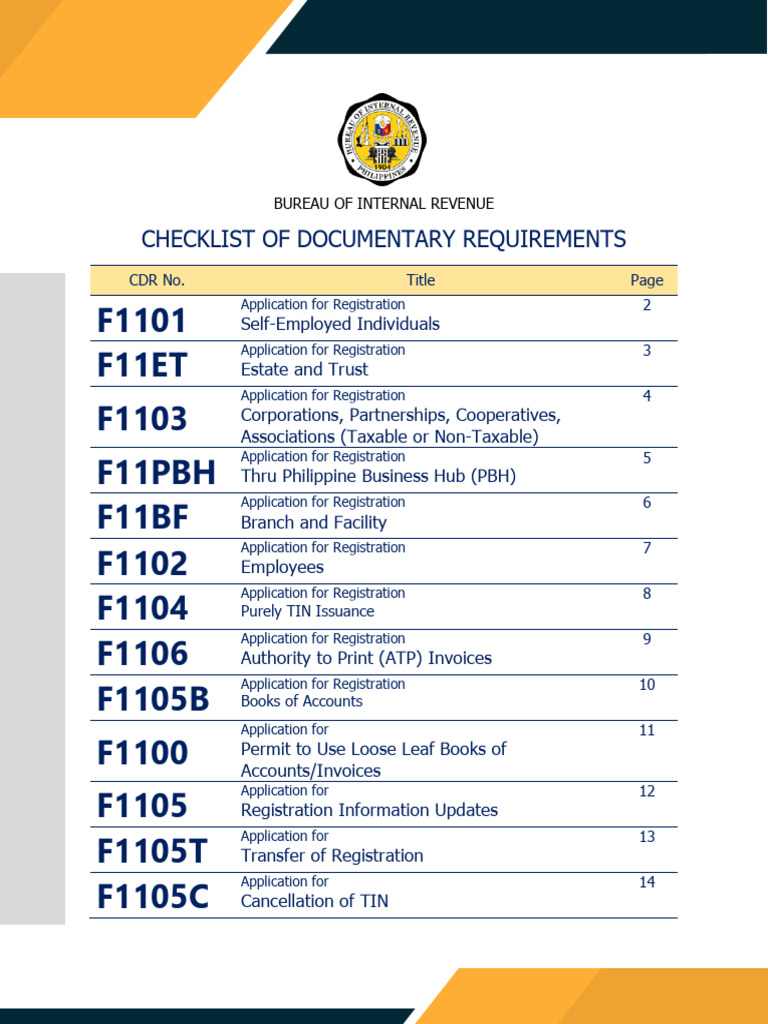 BIR Registration Requirements Checklist | PDF | Identity Document | Invoice