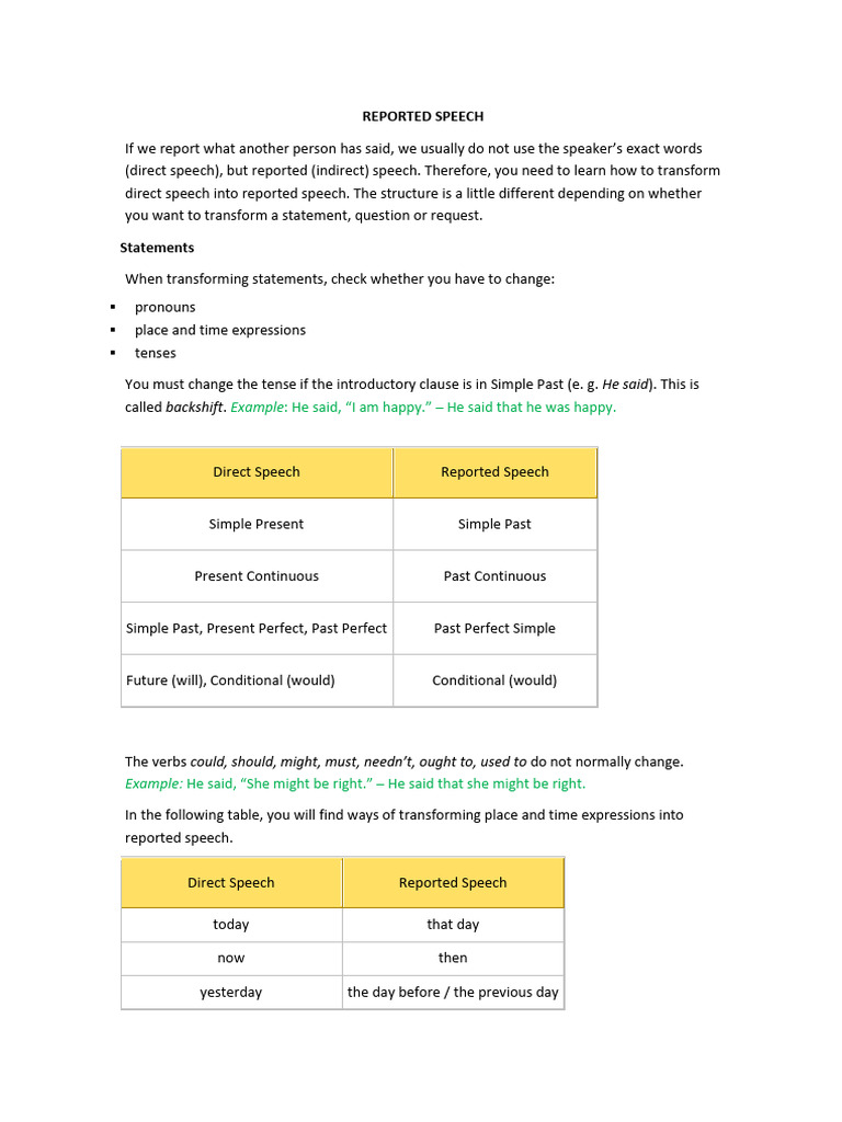 Reported Verbs | PDF | Linguistic Morphology | Syntax