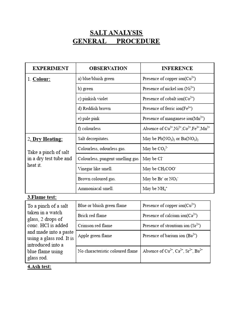 SALT ANALYSIS Procedure | PDF | Salt (Chemistry) | Precipitation ...