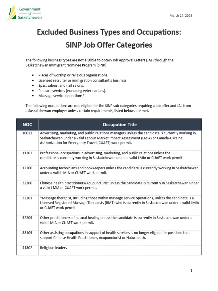 Saskatchewan SINP Excluded Occupations 2025 | PDF