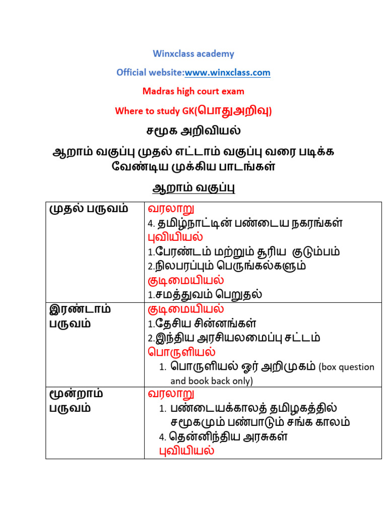 MHC Where To Study General Knowledge | PDF