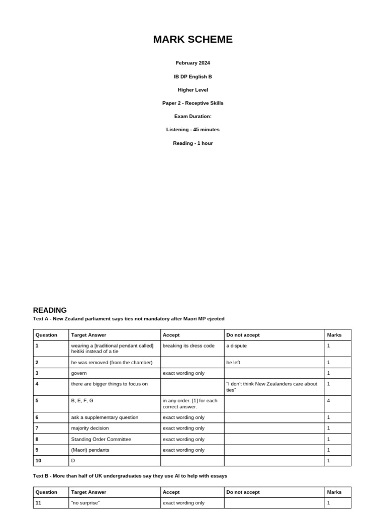 IB English B HL Paper 2 Mark Scheme | PDF