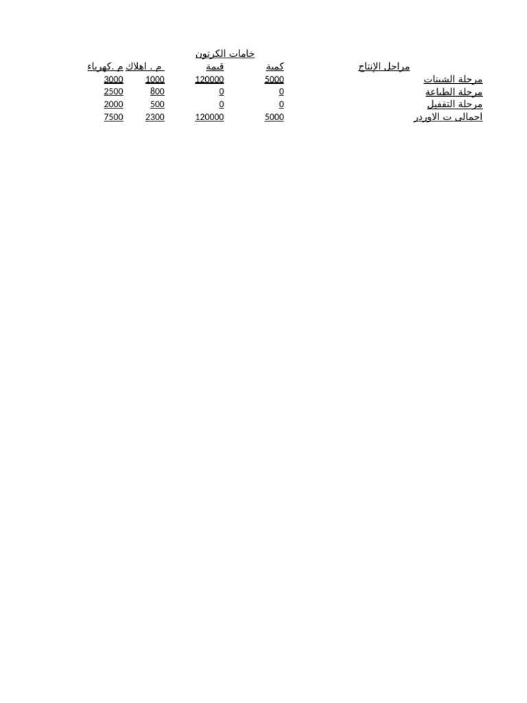New Microsoft Excel Worksheet Pdf 6829