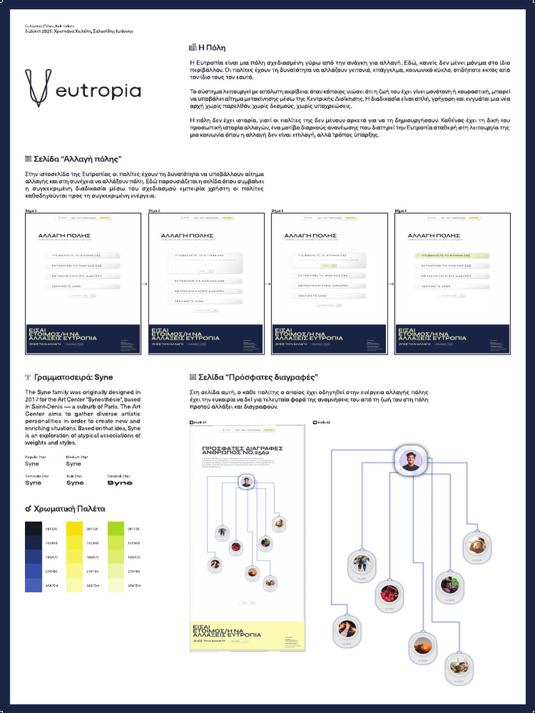 Etropia Presentation Poster, CMYK, 70cmx100cm | PDF