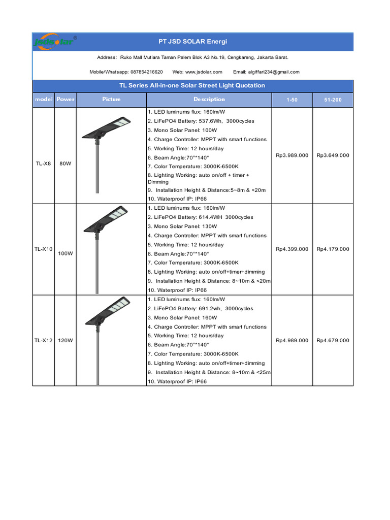 IOT Street Light - Price List - 3 | PDF | Chess Openings | Chess