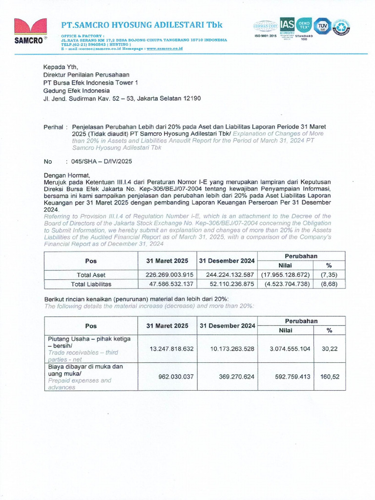 ACRO - Penjelasan Perubahan Aset Dan Liabilitas | PDF
