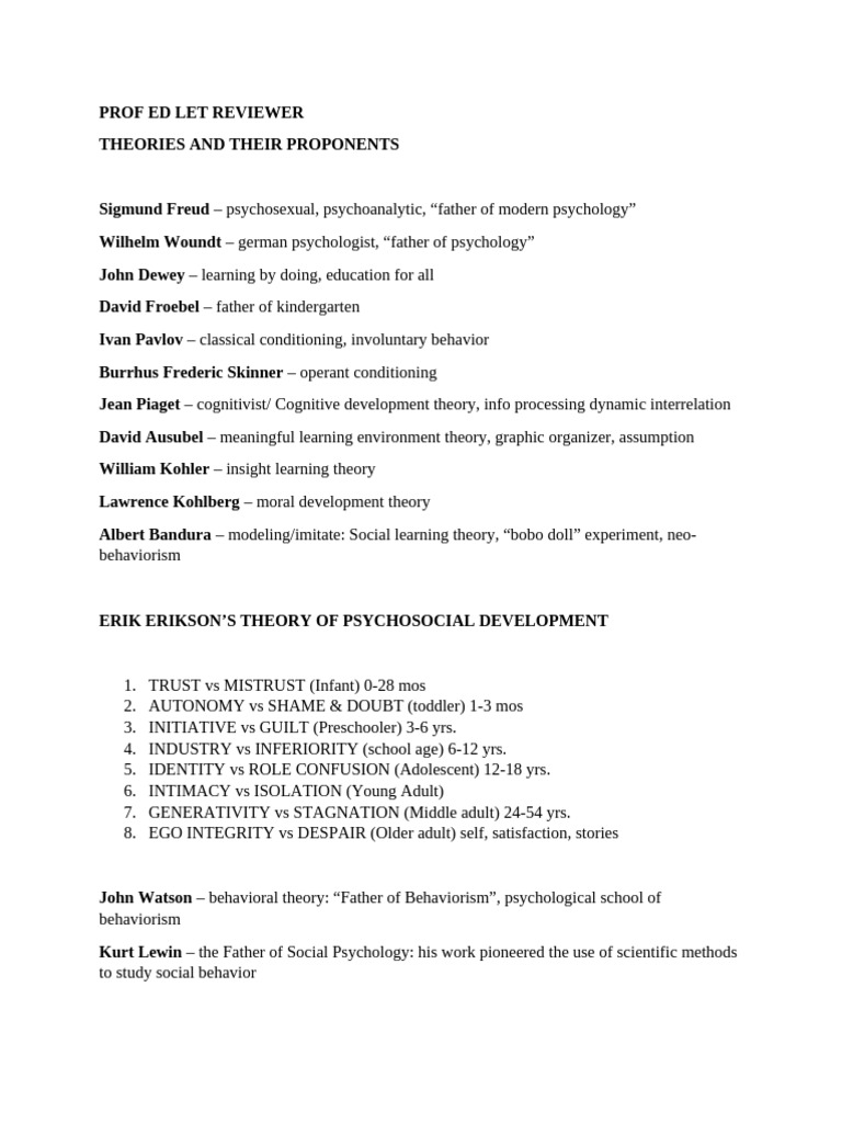 Profed Let Reviewer | PDF