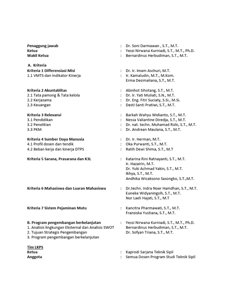 Tim Penyusun Borang Reakreditasi SI 2025 | PDF