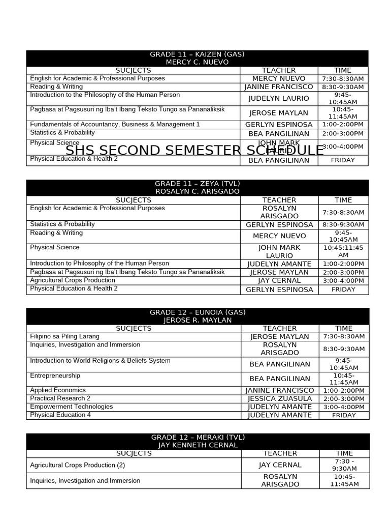 SHS Second Semester Class Schedule | PDF | Cognition