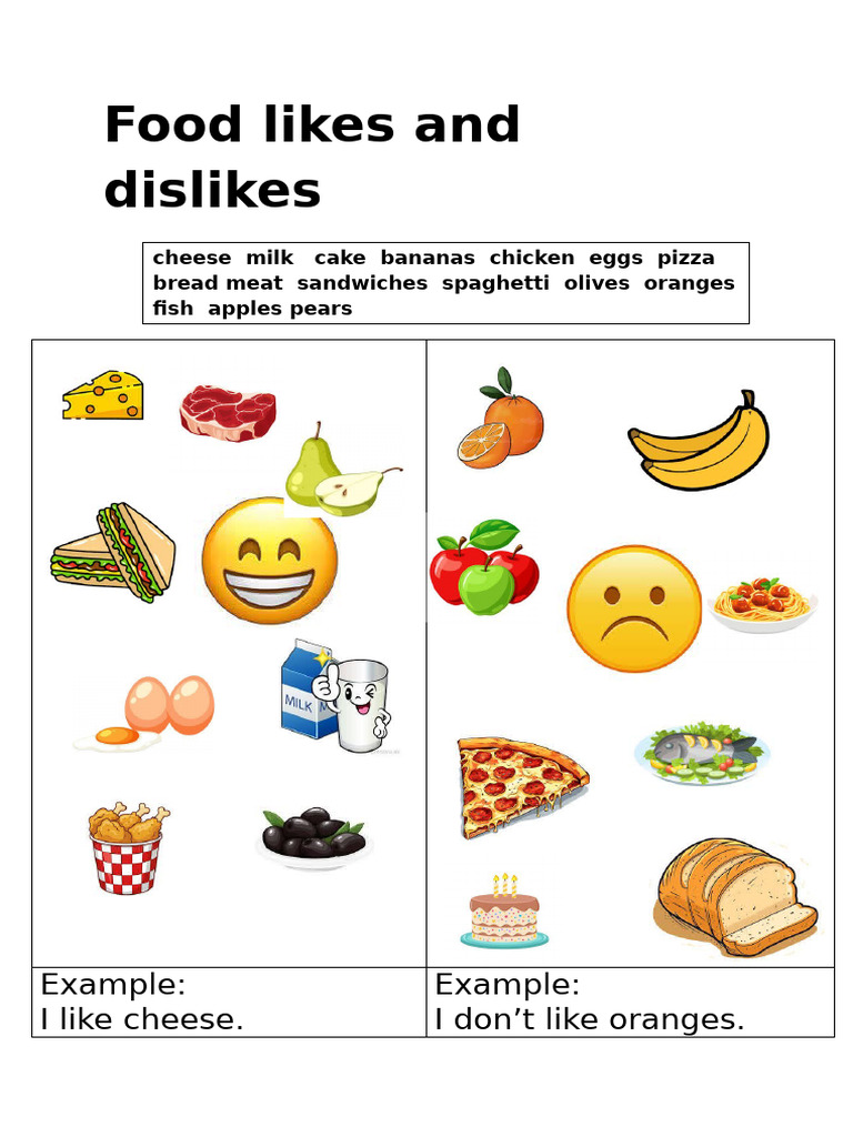 Food Likes and Dislikes | PDF