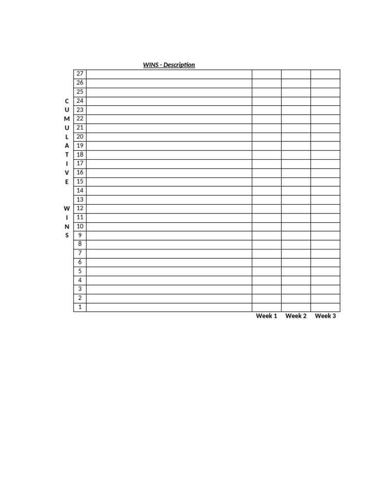 Weekly Wins Blank Template R | PDF