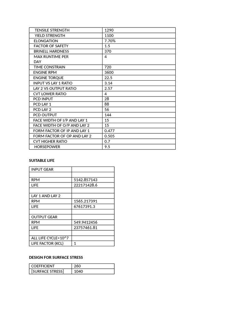 Gear Strength Calculation Documentation | PDF | Vehicle Technology ...