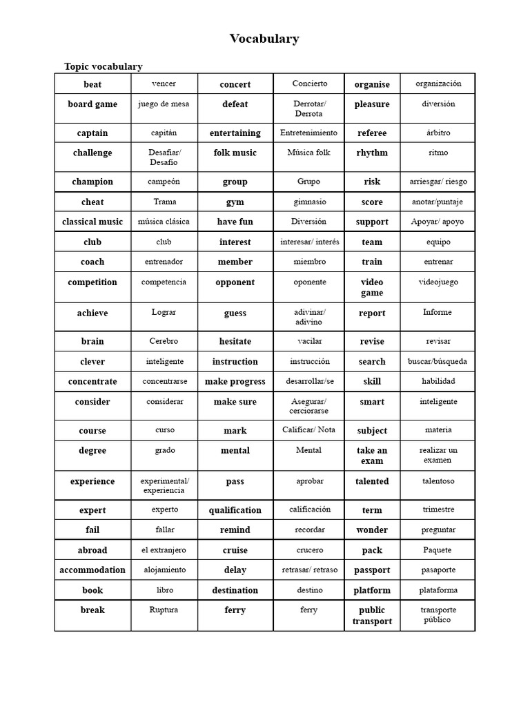 Vocabulary 1 2 3 4 5 | PDF