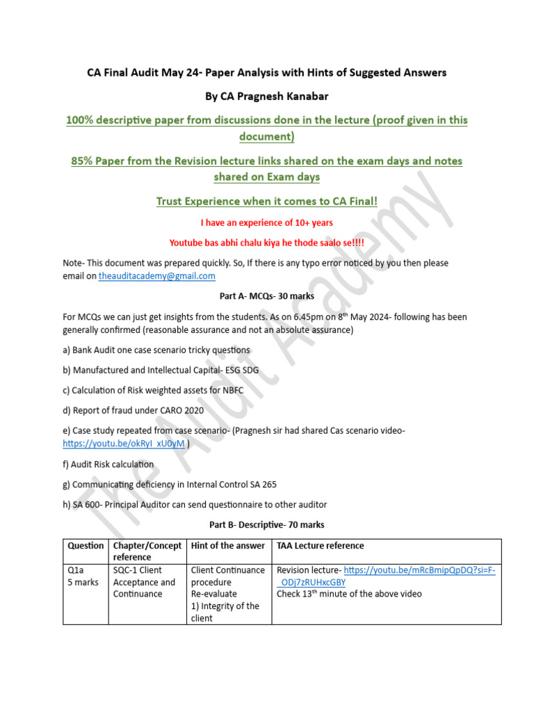 Audit Answers CA Final May 2024 | PDF | Audit | Confidentiality