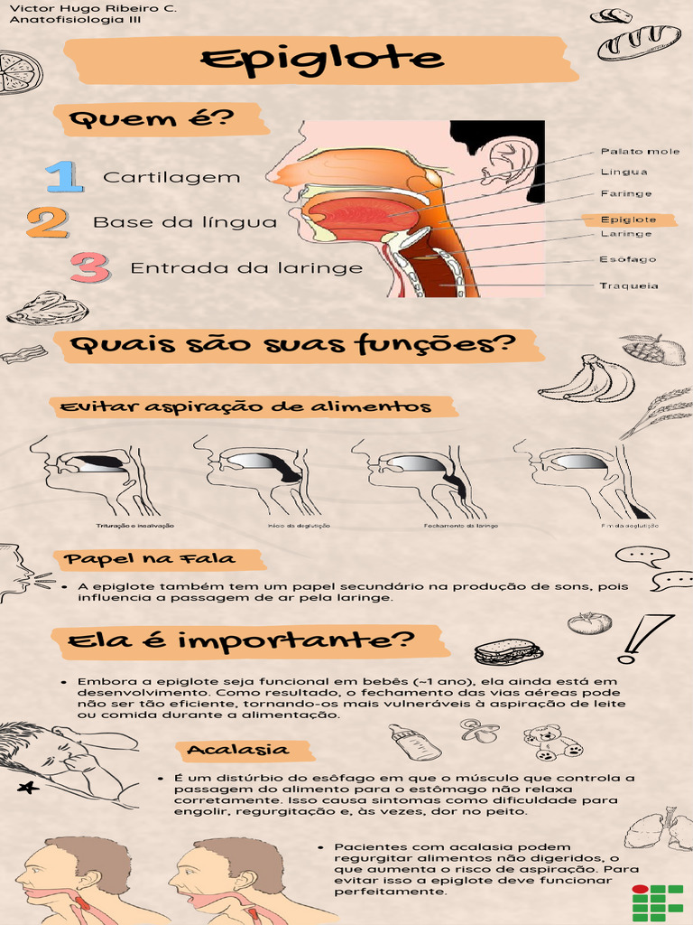 Epiglote Infográfico - 20250624 - 081759 - 0000 | PDF