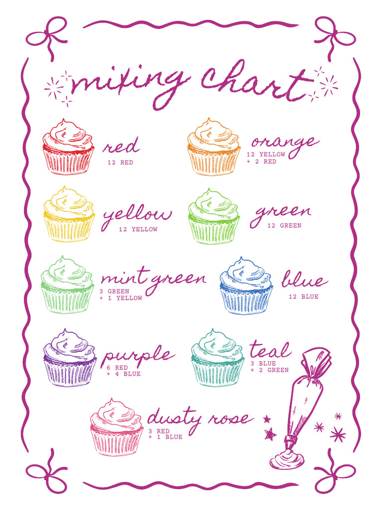 Table No. & Color Chart | PDF