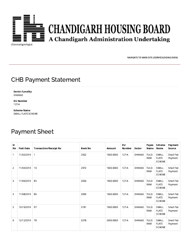 CHB - Chandigarh Housing Board | PDF | Payments | Money
