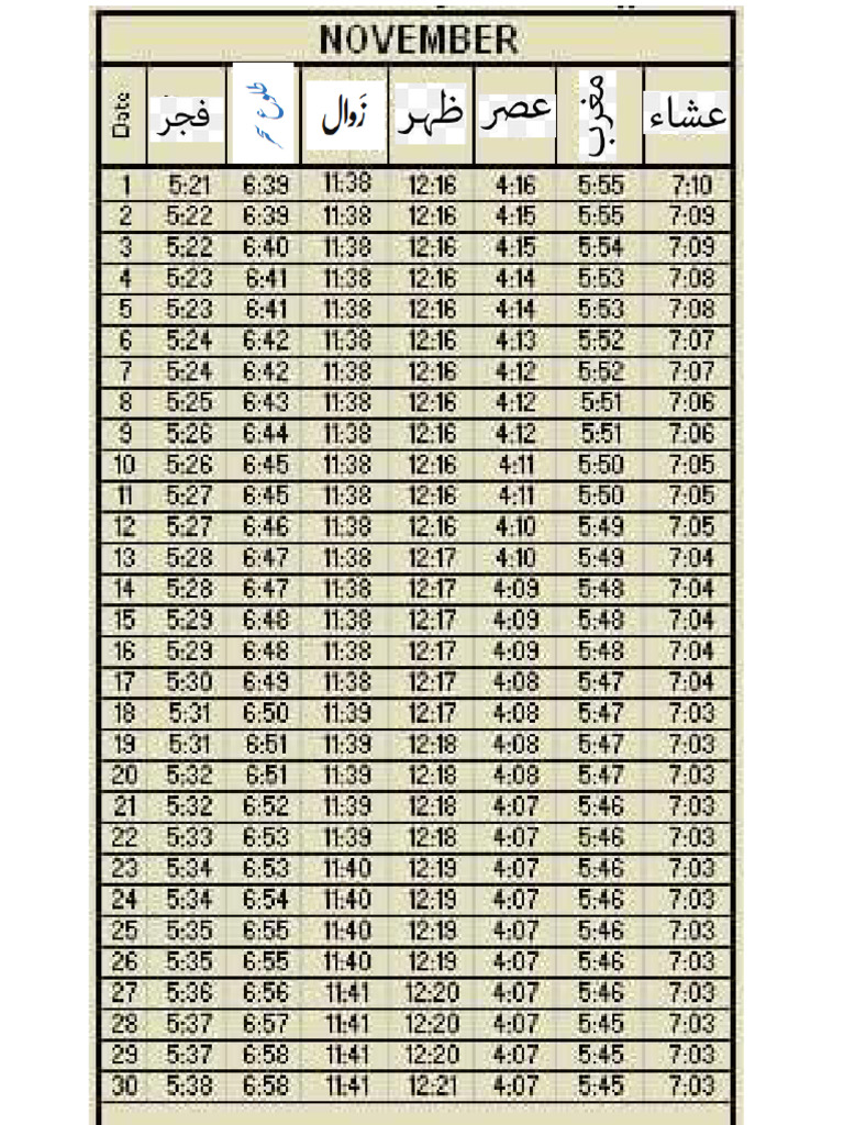 namaz november tracker and timings for karachi | PDF