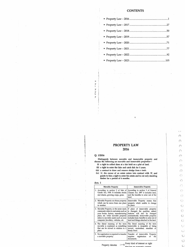 Pyq OF Property LAW OF DU FACULUTY OF LAW | PDF | Property | Lawsuit
