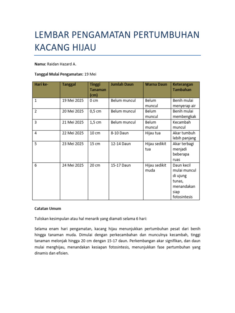 Lembar Pengamatan Kacang Hijau | PDF