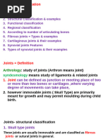 Classification of Joints Concept Map | PDF | Limbs (Anatomy ...