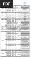 Siemens Price List - 2025 | PDF | Dishwasher | Refrigerator