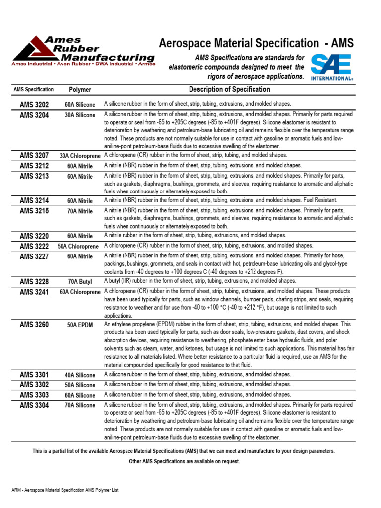 ARM Aerospace Material Specification AMS Polymer List | PDF | Silicone | Extrusion