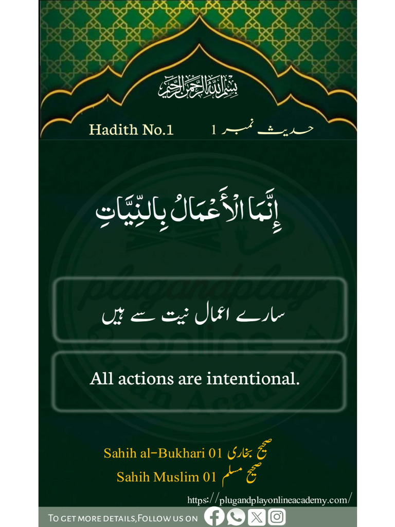 40 Ahadees File | PDF