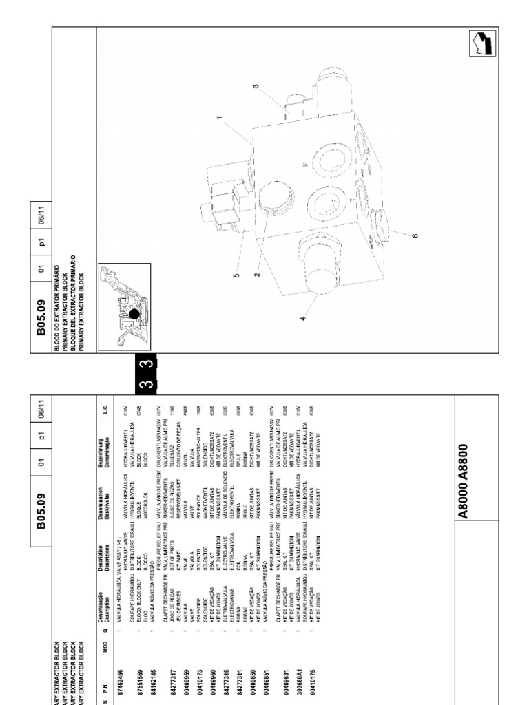 Despiece Block Extractor Primario | PDF