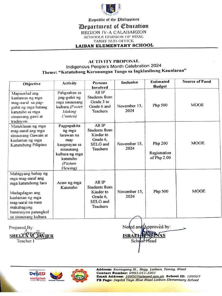 Activity Proposal of IP | PDF