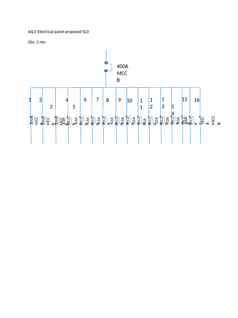 ASLV Electrical Panel Proposed SLD | PDF